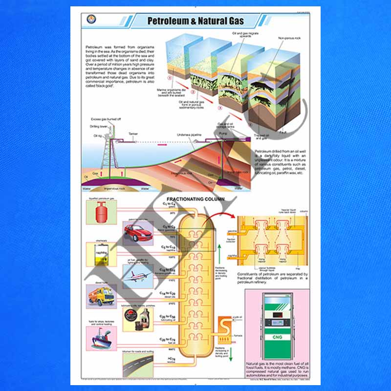 Petroleum Natural Gas - Laboratory-Products
