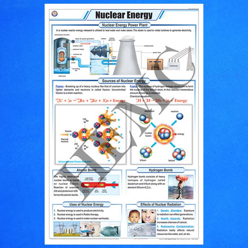 Nuclear Energy - Laboratory-Products