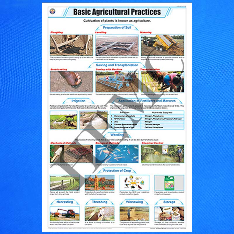 Basic Agricultural Practices – Laboratory-Products Basic Agricultural Practices – Laboratory-Products