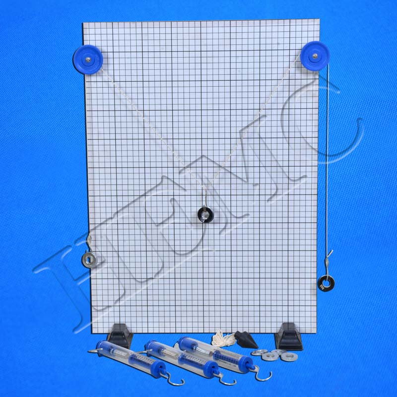 Force Board Kit - Laboratory-Products